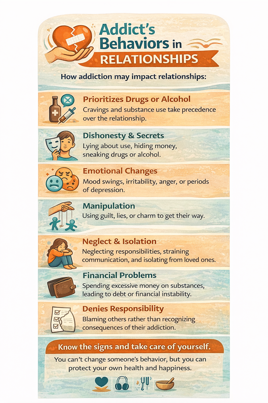 Addicts’ Behaviors in Relationships - Addiction Treatment for You