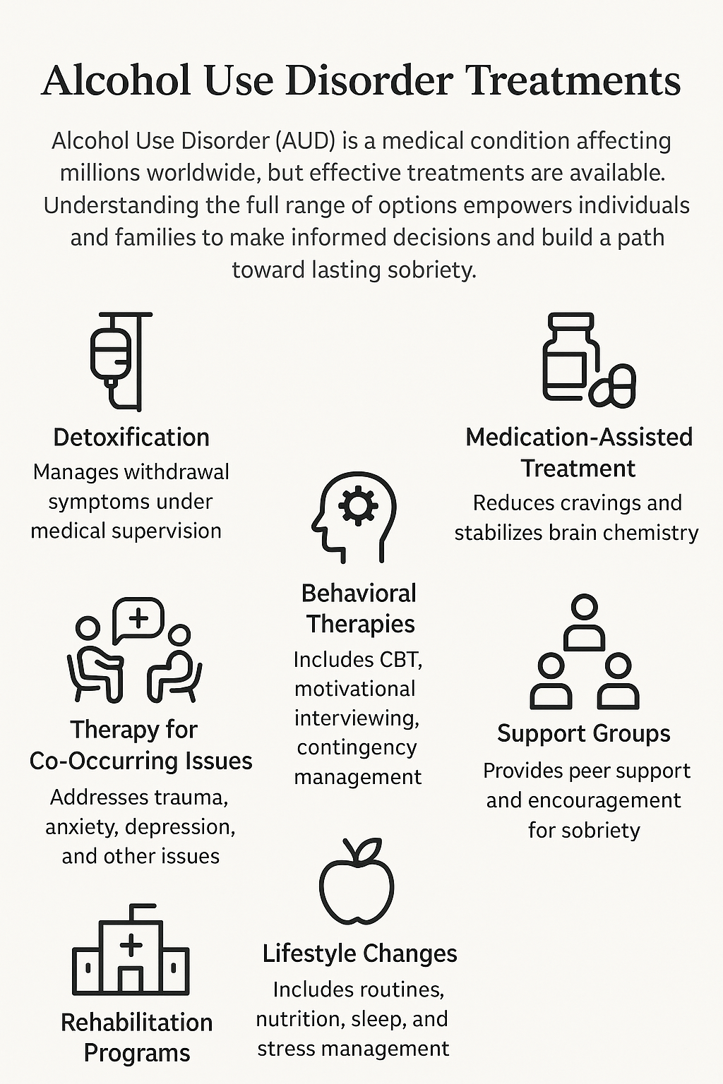 Alcohol Use Disorder Treatments - Addiction Treatment for You