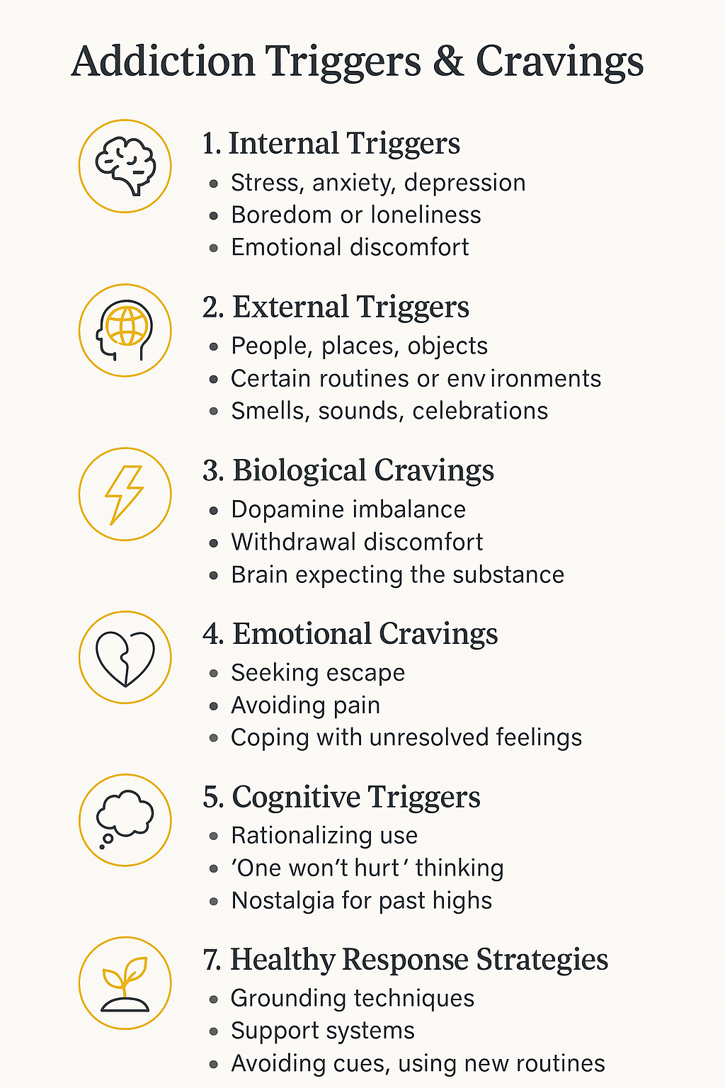 Addiction Triggers and Cravings - Addiction Treatment for You
