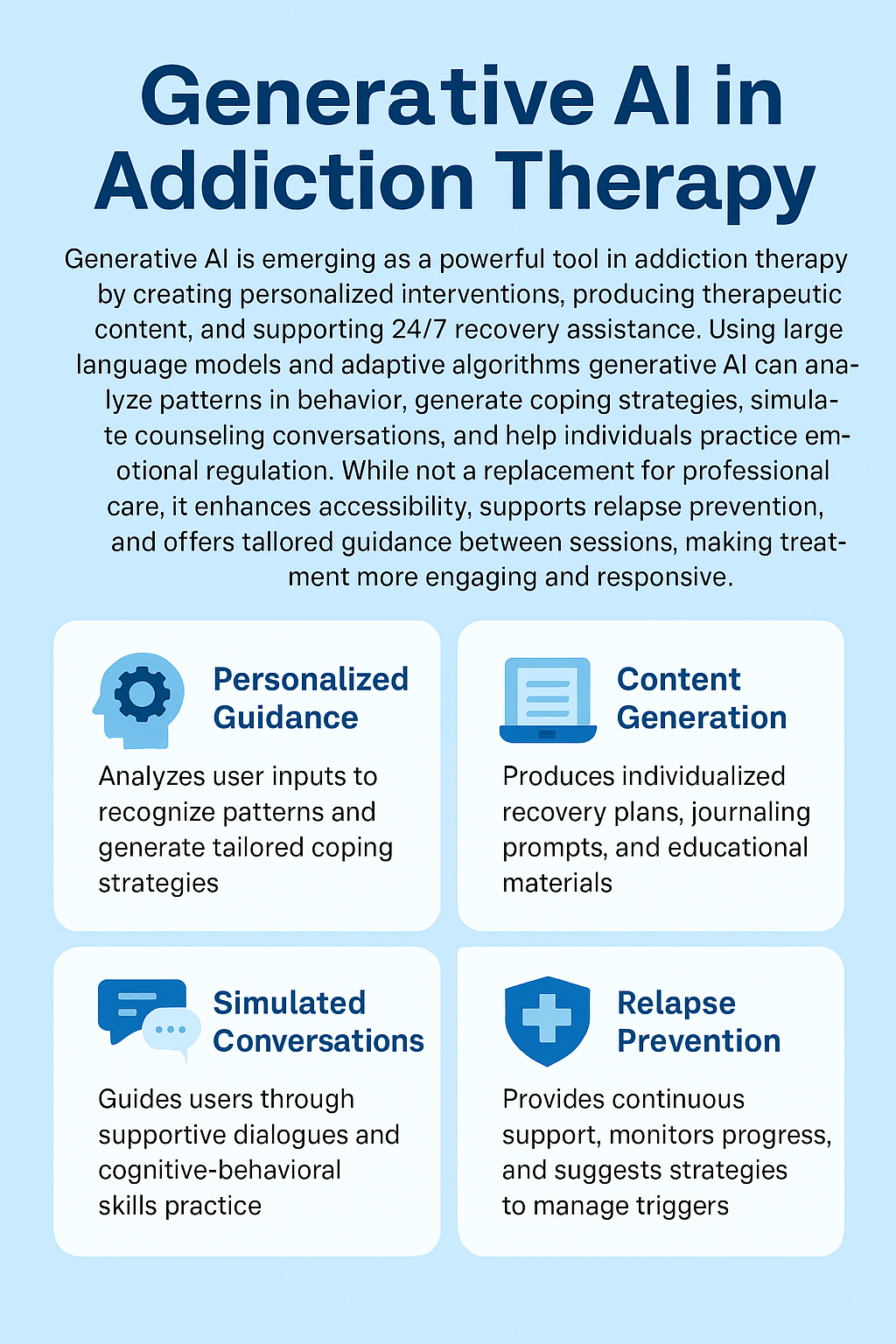 Generative AI in Addiction Therapy - Addiction Treatment for You