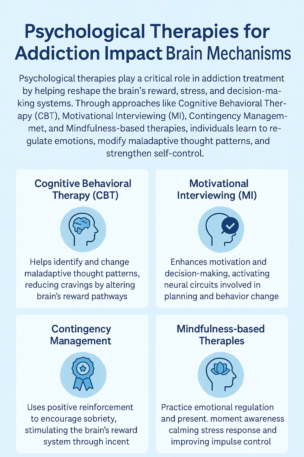 Addiction Brain Mechanism - Addiction Treatment for You