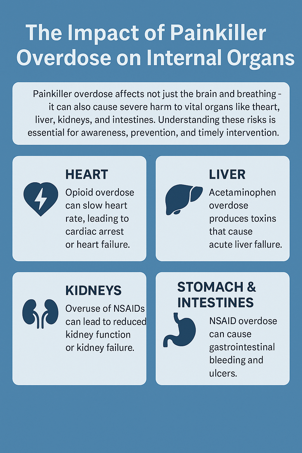 The Hidden Effects of Painkiller - Addiction Treatment for You