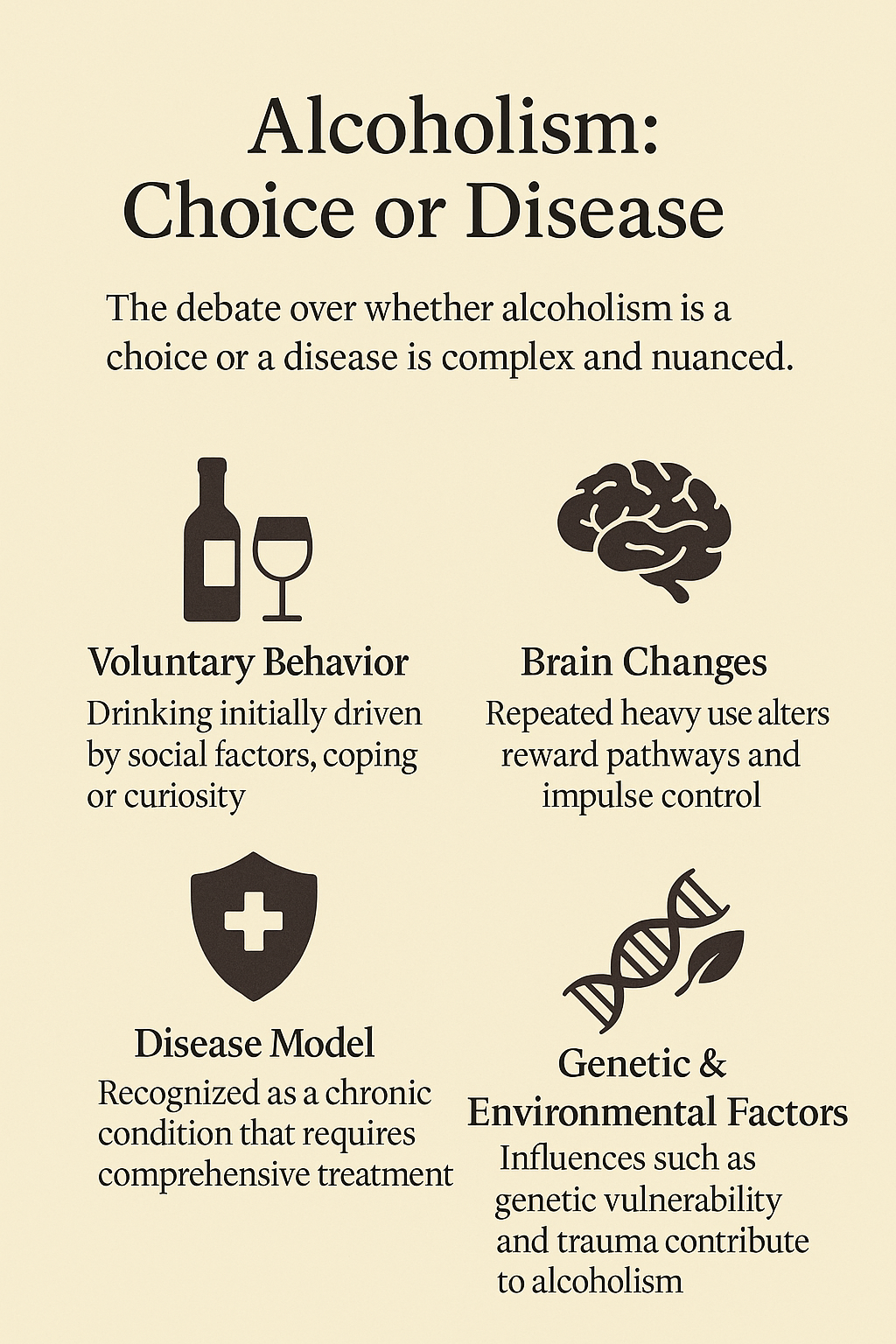 Alcoholism: Choice or Disease? - Addiction Treatment for You