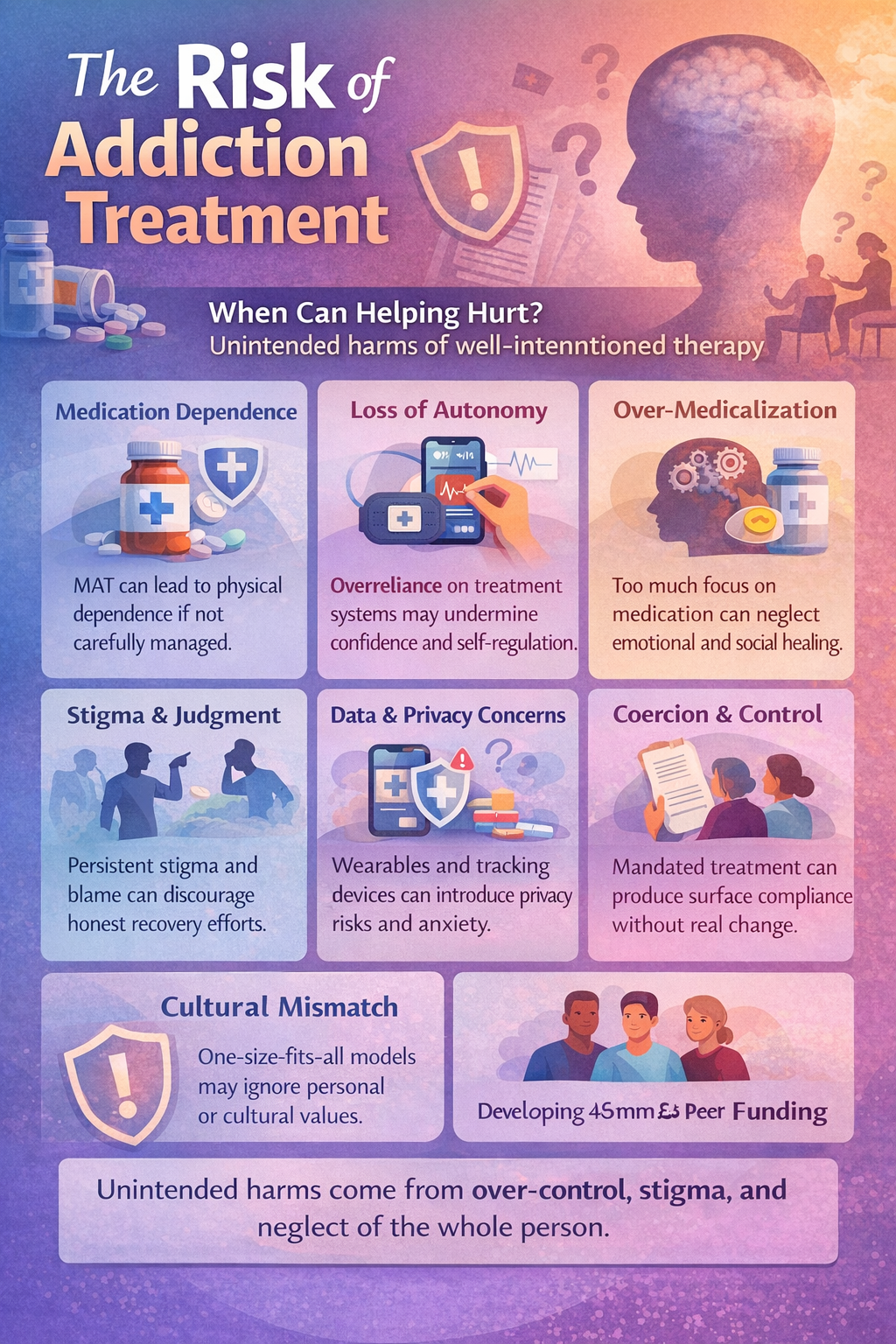 The Risk of Addiction Treatment - Addiction Treatment for You